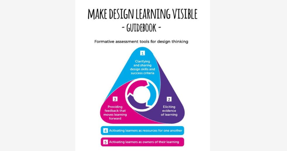 Make Design Learning Visible | Synapses Academies Portal